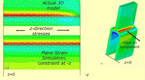 Plane Stress and Plane Strain - simplifying models - FETraining ...