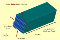 Plane Stress and Plane Strain - simplifying models - FETraining ...