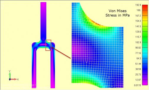 Plane Stress and Plane Strain - simplifying models - FETraining ...